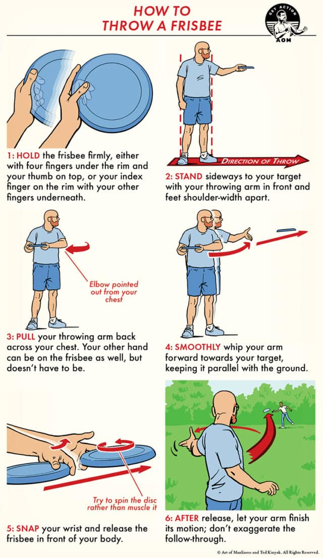 How to Throw a Frisbee | The Art of Manliness